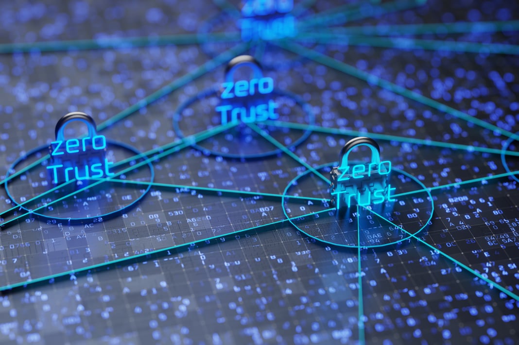 What Is Zero Trust Network Access (ZTNA)? Ultimate Guide
