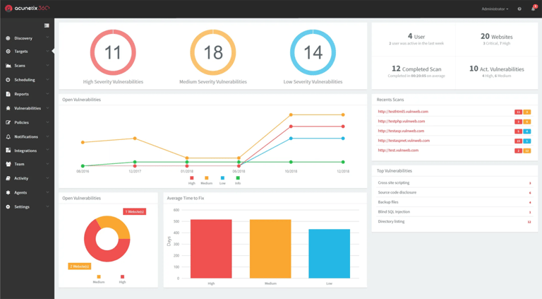 8 Best Ethical Hacking Software and Tools for 2023