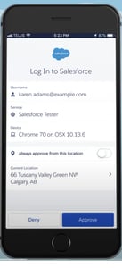 MFA Setup Guide That Works for (Almost) Every Platform