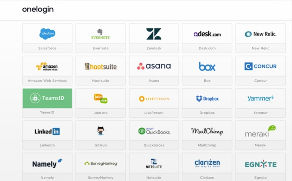 8 Best Identity Access Management (IAM) Tools [2023]