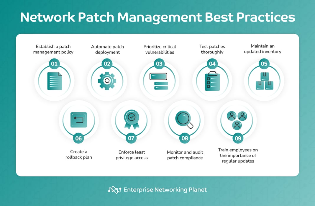 9 Network Patch Management Best Practices and Tips