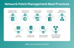 9 Network Patch Management Best Practices and Tips