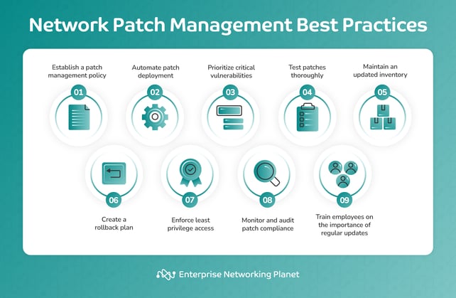 9 Network Patch Management Best Practices and Tips