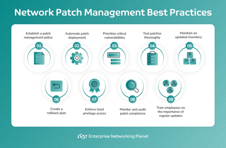 9 Network Patch Management Best Practices and Tips