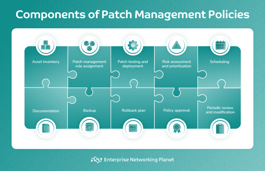 How To Create A Patch Management Policy Complete Guide