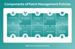 How to Create a Patch Management Policy: Complete Guide