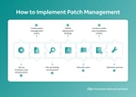What Is Patch Management? Everything You Need to Know