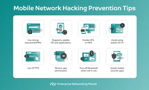 What Is Mobile Network Hacking? Definition, Methods, and Detection